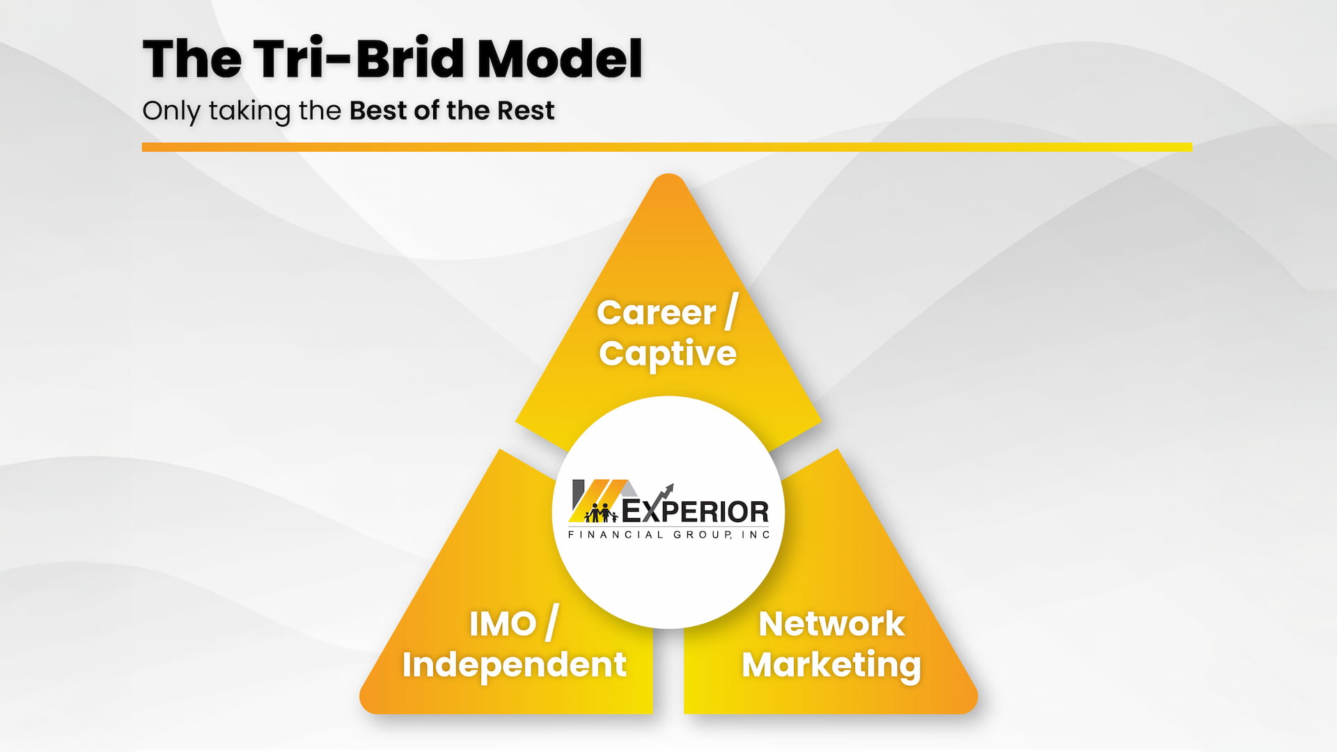 Associate Owners Group Joins Forces with Experior